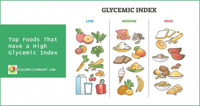 Top Foods That Have a High Glycemic Index - Glycemic Index Guide